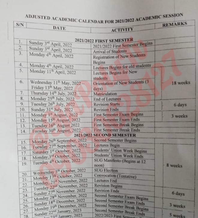 Federal Polytechnic Nekede Amended Calendar for Second semester 2021/ ...