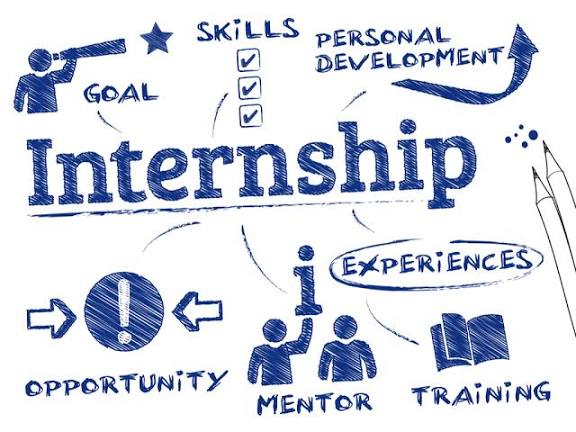 Top Internship Opportunities for HND Students in Nigeria Polytechnics ...