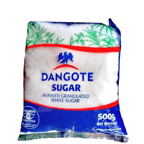 Dangote Sugar Shares Investment Guide 2026: Price Trends and Buying ...