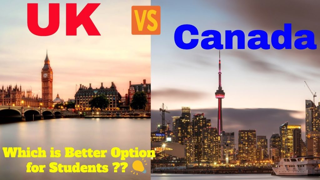 Canada vs UK Scholarships 2026: Which Country Offers Better Funding for ...